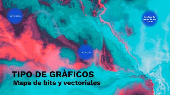 Tipo de Gráficos: Mapa de bits y vectoriales - Presentación en Genially ...
