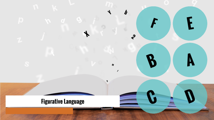 Figurative Lesson by Yanique Bennett on Prezi