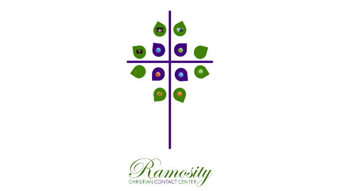 Ramosity Introduction by Tito Vazquez on Prezi