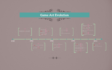 Game Art Evolution by Karla Garcia on Prezi