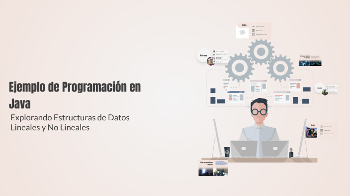 Ejemplo de Programación en Java by 7562420042 ACTIVO on Prezi