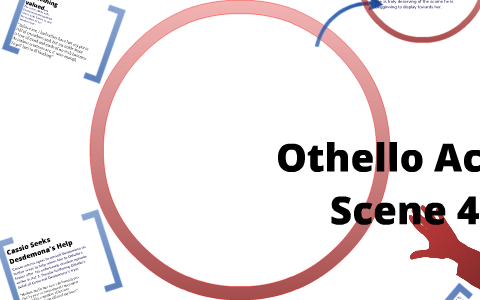 Othello Act 3 Scene 4 by Gareth Jones