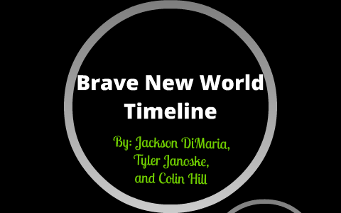Brave New World Timeline by on Prezi