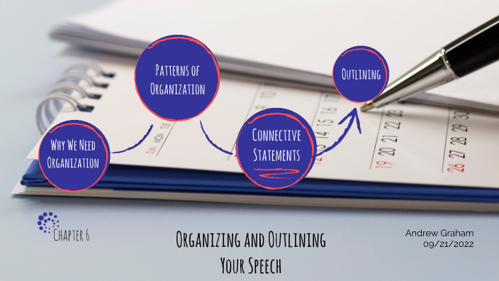 Chapter 6: Organizing and Outlining Your Speech by Andrew Graham on Prezi