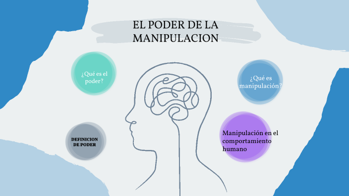 el poder by henry espinoza on Prezi