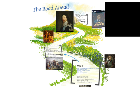 history timeline by jake waage on Prezi