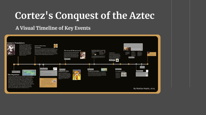 Cortez's Conquest of the Aztec by M H on Prezi