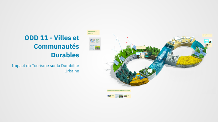 ODD 11 - Villes et Communautés Durables by Abderrahmane Arhday on Prezi
