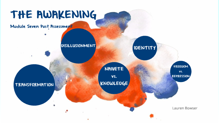 Module Seven Post Assessment by Lauren Bowser on Prezi