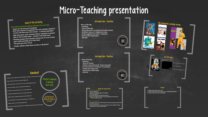 Micro-Teaching presentation by Karel Krejci on Prezi
