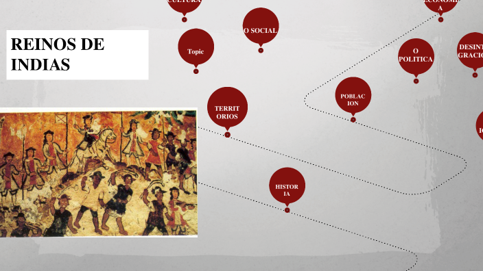 REINOS DE INDIAS by ana maria humanez estrada on Prezi