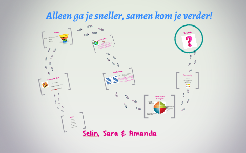 Alleen ga je sneller, samen kom je verder! by Amanda Kalinowska on Prezi