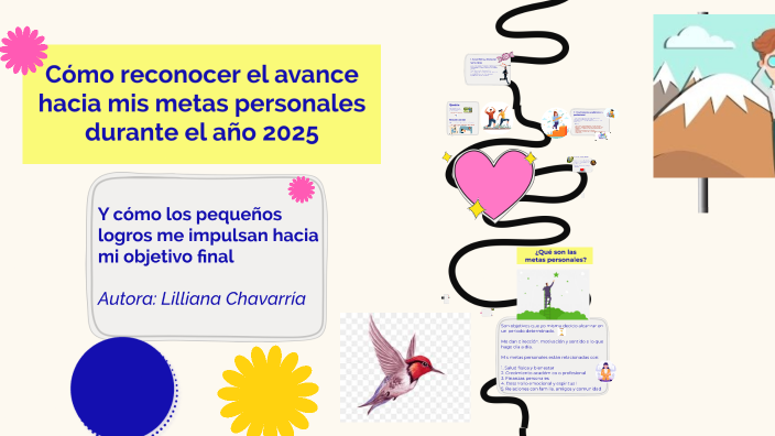 Avance de mis metas personales 2025 by Lilliana Chavarría on Prezi