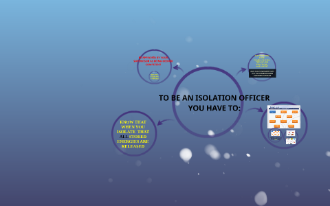 TO BE AN ISOLATION OFFICER YOU HAVE TO: by paul birkett on Prezi
