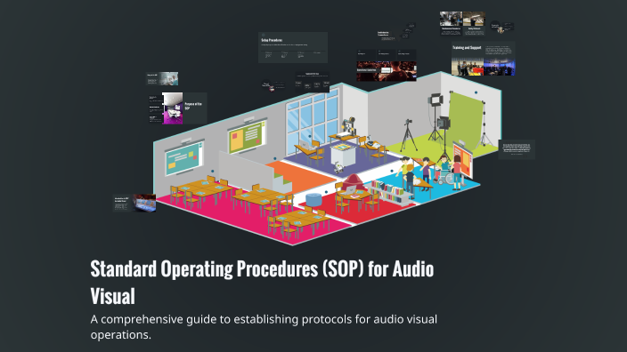 Standard Operating Procedures (SOP) for Audio Visual by Joseph Haney on ...