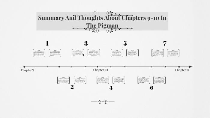 Summary And Thoughts About Chapters 9-10 In The Pigman by Shaya Parto ...