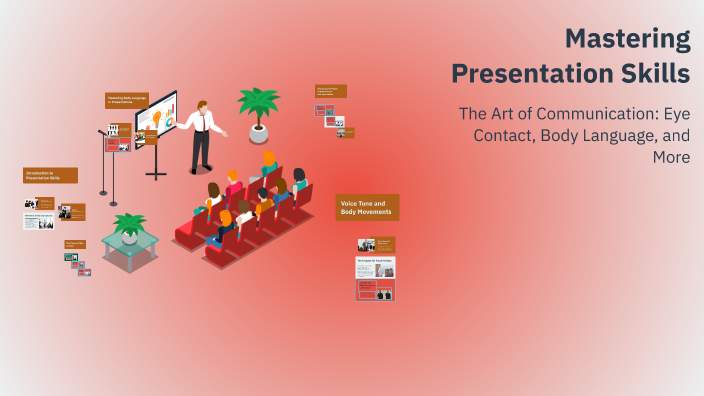 Mastering Presentation Skills by Ahmed Samir on Prezi
