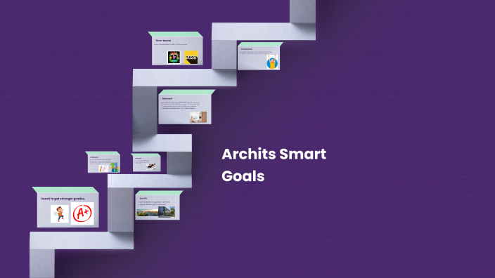 Archit smart goals by Archit Verma on Prezi