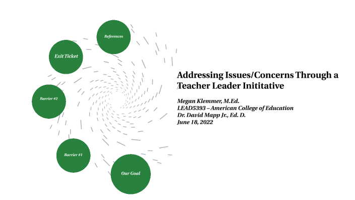 LEAD5393 - Module 4 Application by Megan Klemmer on Prezi