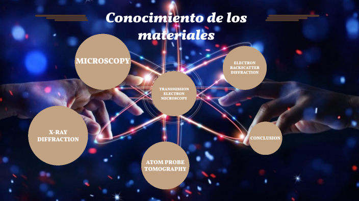 Presentacion Conocimiento de los Materiales by Teo Prieto on Prezi