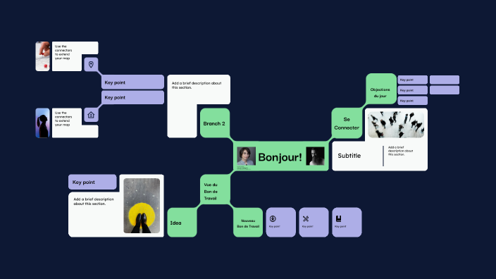 Directline Megamation Training by Emilie Sharkey on Prezi
