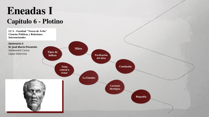 Plotino by Valen López on Prezi