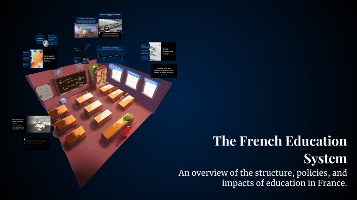 The French Education System by nurrr engin on Prezi
