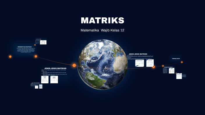 Matriks, Presentasi Matematika Wajib Kelas XII-MIPA by Yehezki Aprilian ...