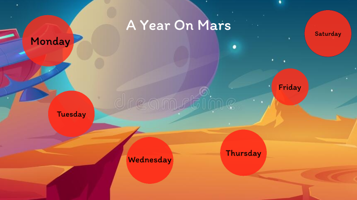A Year On Mars by Gemma Whalley on Prezi