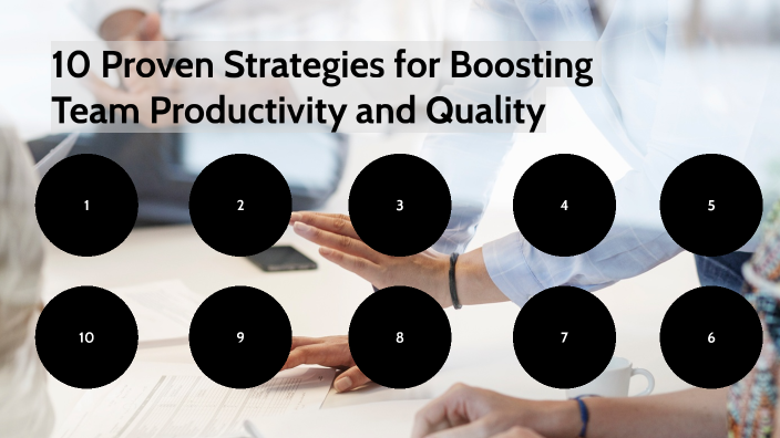 10 Proven Strategies for Boosting Team Productivity and Quality by ...