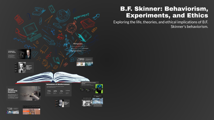 B.F. Skinner: Behaviorism, Experiments, and Ethics by Jeremy Castillo ...