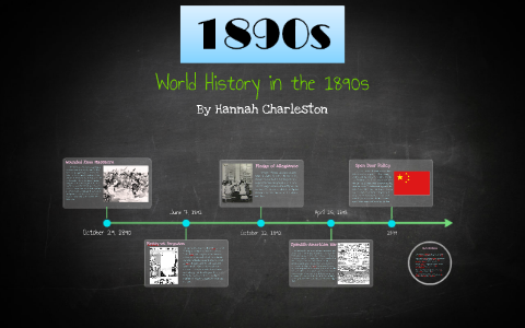 World History and Politics in the 1890s by Hannah C. on Prezi