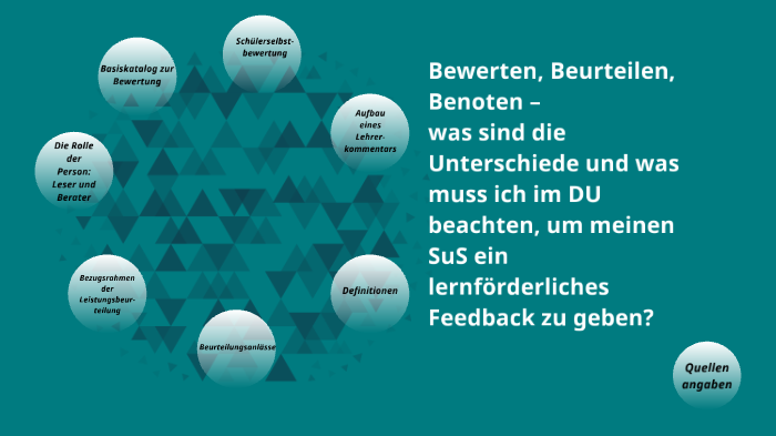 Bewerten - Beurteilen - Benoten by Anna Griesinger on Prezi