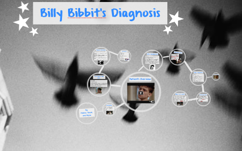 BILLY BIBBIT by Nicole Burns on Prezi