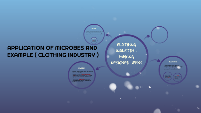 APPLICATION OF MICROBES AND EXAMPLE ( CLOTHING INDUSTRY ) by hana ...