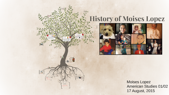 History of Moises Lopez by Moises Lopez on Prezi