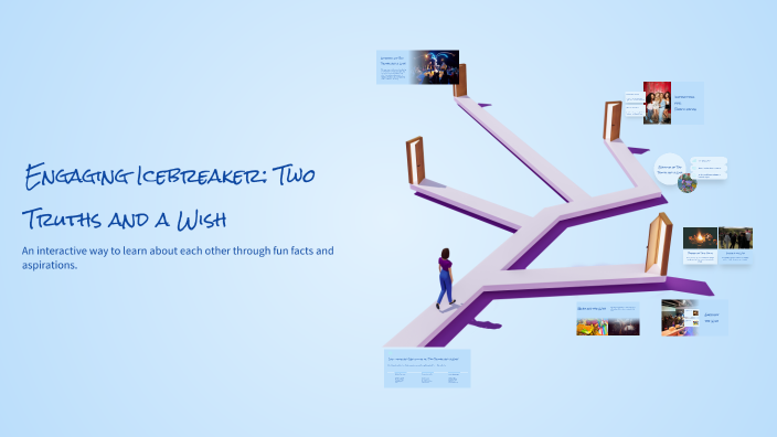 Engaging Icebreaker: Two Truths and a Wish by Natia Mateshvili on Prezi