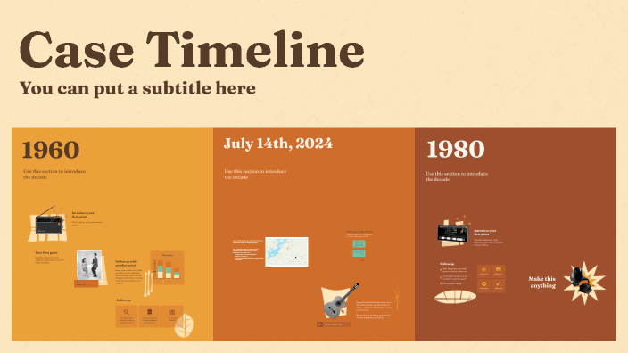 Case Timeline by erin lirette on Prezi