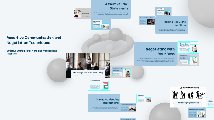 Assertive Communication and Negotiation Techniques by Noor Haniza ...