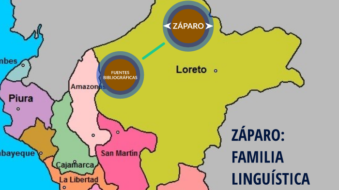 FAMILIA ZAPARO by Cindy Rojas Alvarado on Prezi