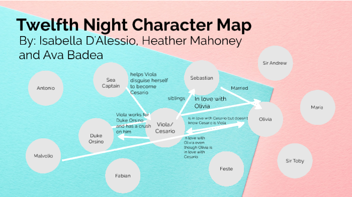 Twelfth Night Character Map Project- Isabella + Ava by Isabella D ...