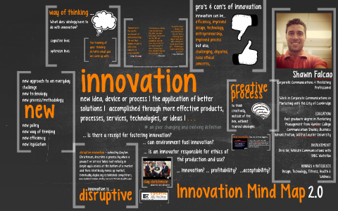 Innovation Mind Map 2 by Shawn Falcao on Prezi