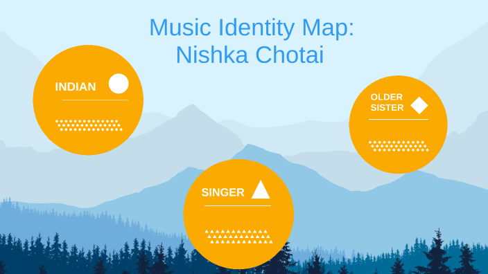 Nishka Chotai: Musical Identity Map by Nishka Chotai on Prezi