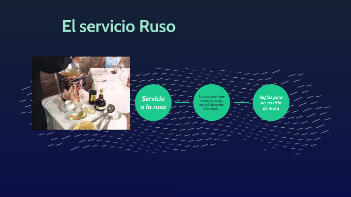 El servicio ruso by lesly ramos vega on Prezi