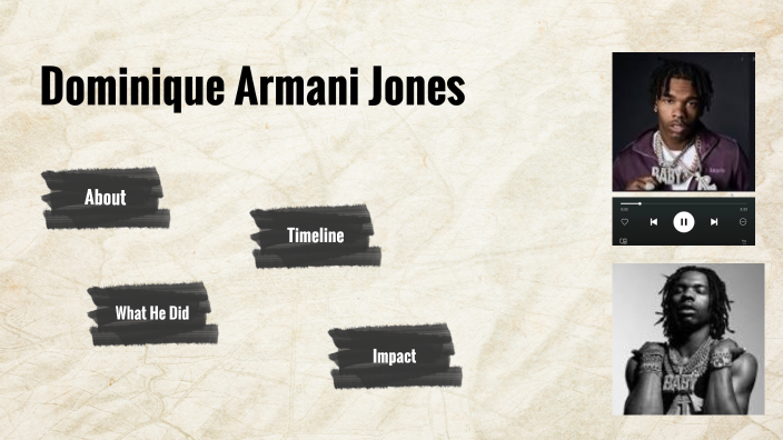 Systemic Racism by Ammar Hasan on Prezi