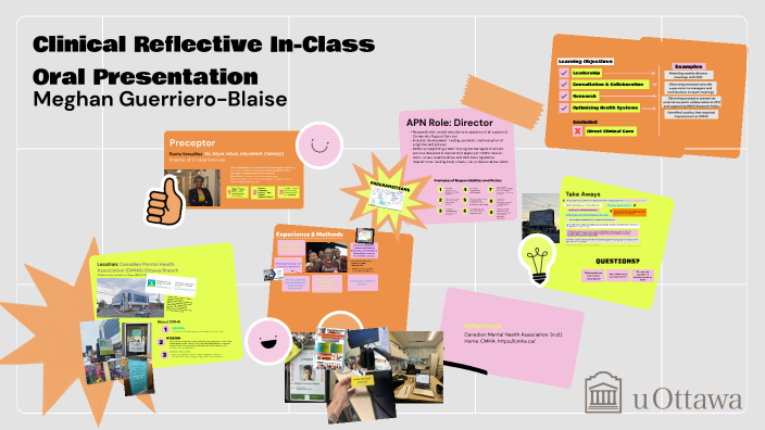 Clinical Reflective In-Class Oral Presentationn Plan by Meghan ...