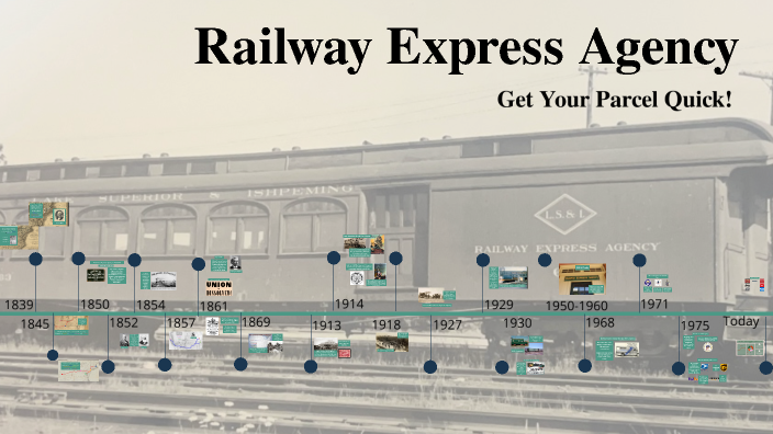 Timeline of Train History by Ellie on Prezi
