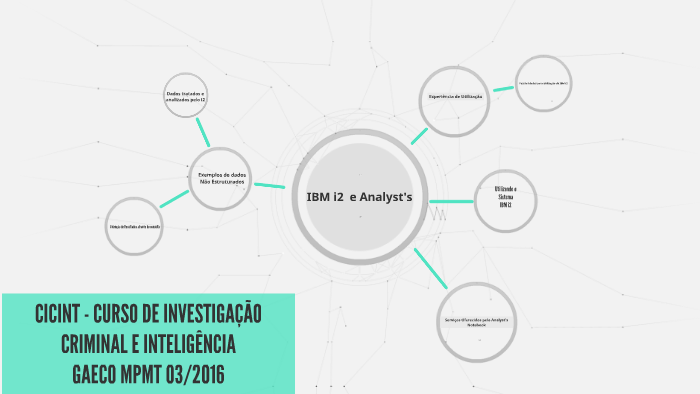 IBM i2 iBase e Analyst´s Notebook by Euclides Luiz Torezan on Prezi
