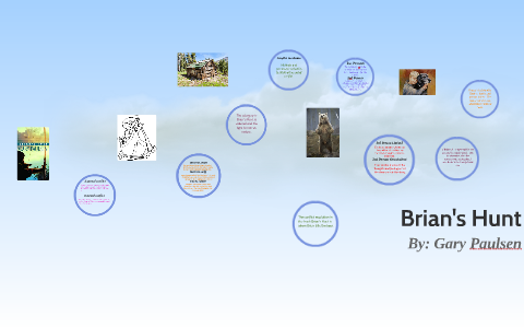 Brian's Hunt by Cade Ransom on Prezi