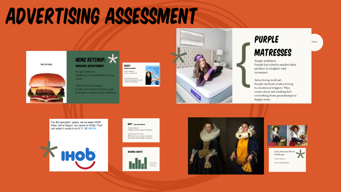 Ad assessment by George master on Prezi